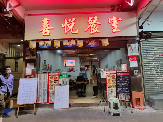 Hey Yuet Restaurants Menu Hong Kong Style Tea Restaurant In Tai Kok