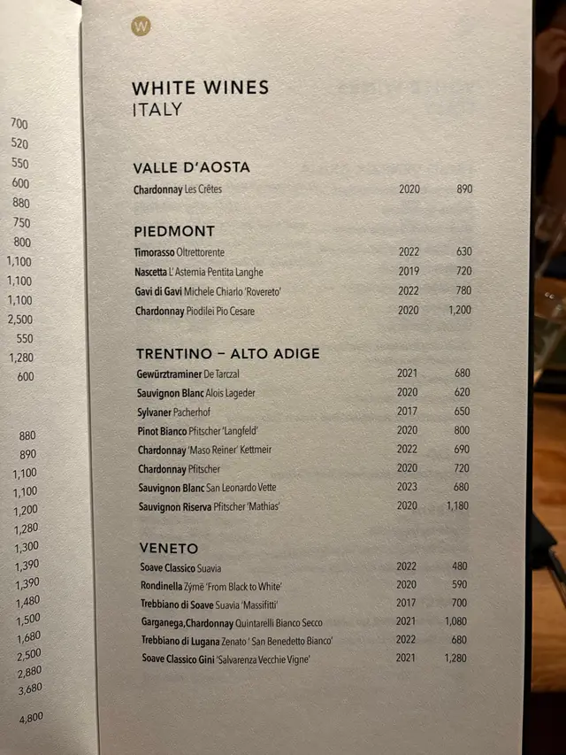 Spiga – 香港中環的意大利菜 | OpenRice 香港開飯喇