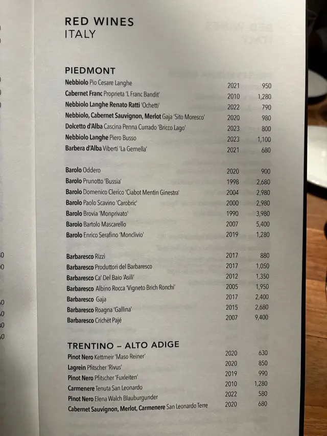 Spiga – 香港中環的意大利菜 | OpenRice 香港開飯喇